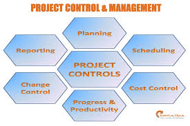 HELLO STUDENT: Project Controls : What is it and why is it important