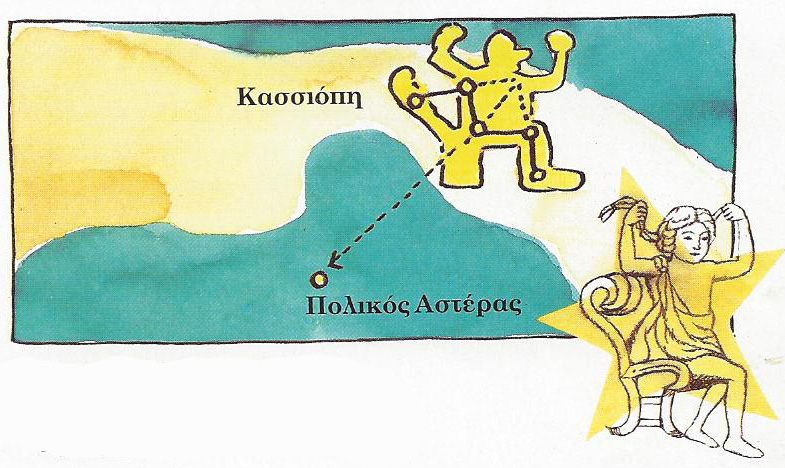 Το σχολικό παρεάκι: Πόσα αστέρια υπάρχουν;
