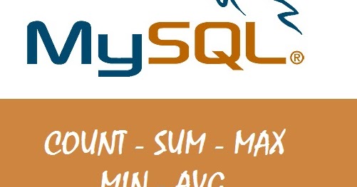 Una Taza de Java: [MySQL] Funciones de Agrupamiento COUNT - SUM - MAX - MIN - AVG