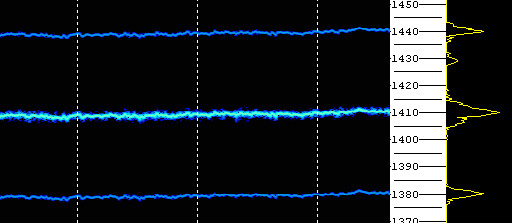 EA4EOZ, an amateur radio electronic enthusiast: Receiving VOR signals ...