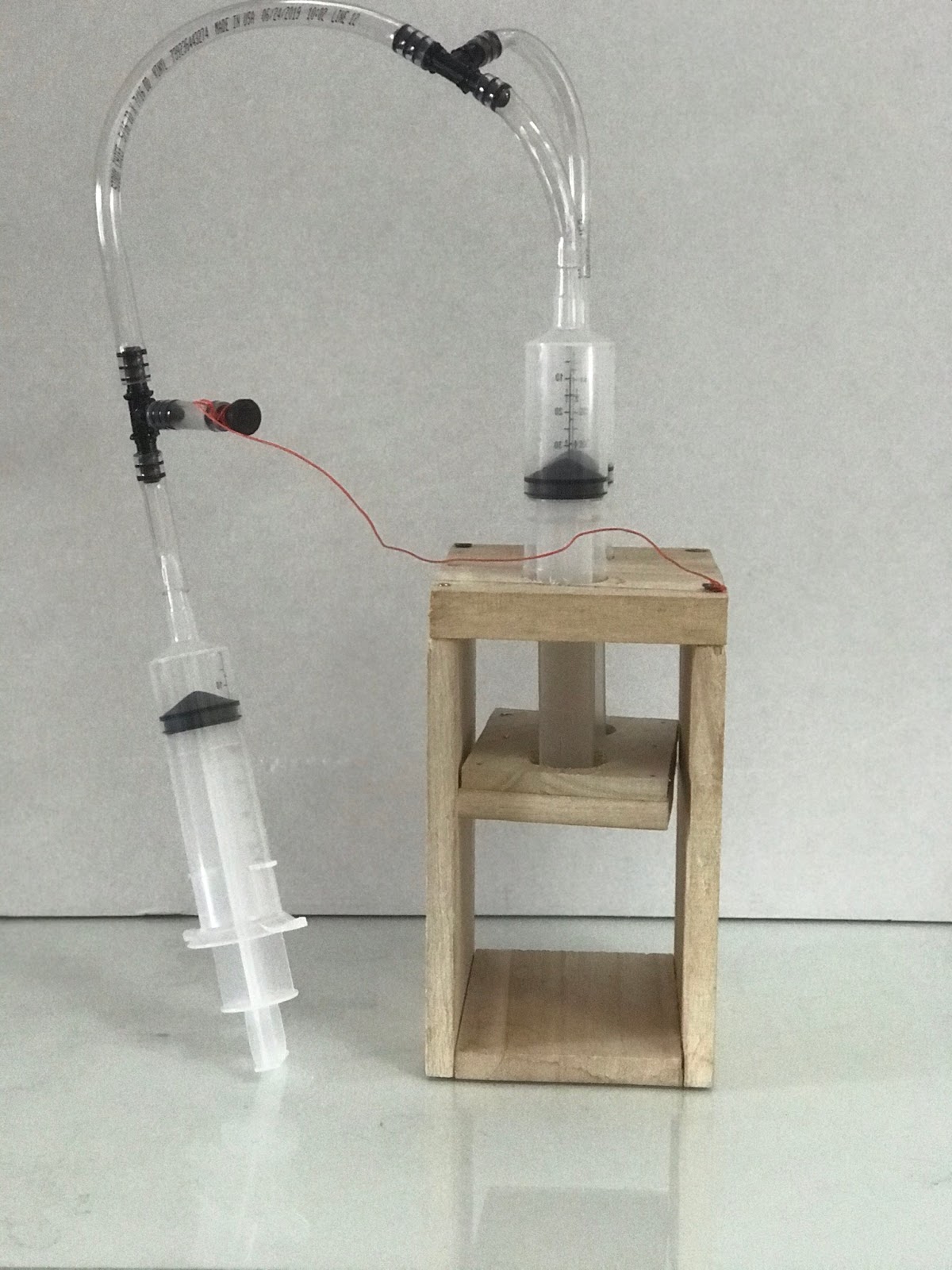 Hydraulics and Pneumatics - syringe