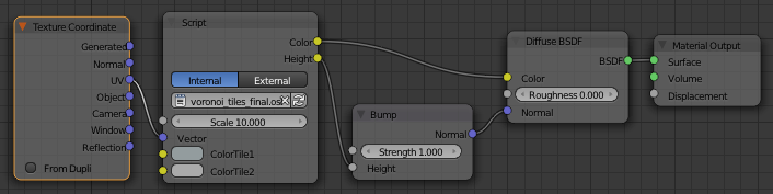 El Brujo de la Tribu: Blender Cycles OSL: Voronoi Tiles Material