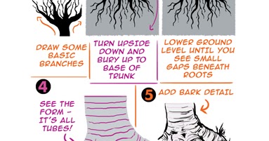 The Etherington Brothers: How to THINK when you draw TREE ROOTS ...