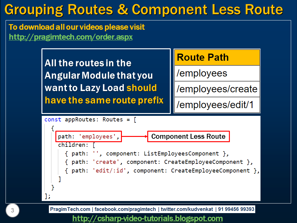 Sql server, .net and c# video tutorial: Grouping routes and creating ...
