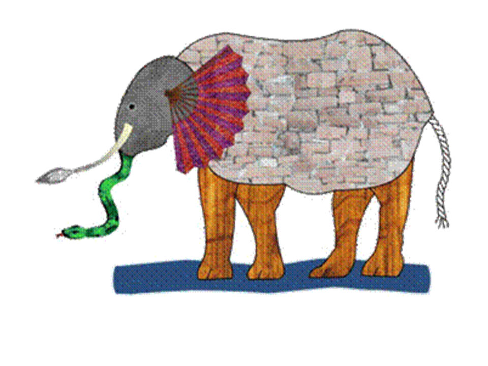 Teaching High School Psychology: The Blind Men and the Elephant: Poetry ...