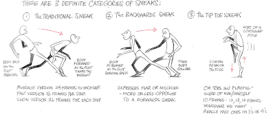 Alex — Digital Skills 2: Characterised walk cycle reference and planning