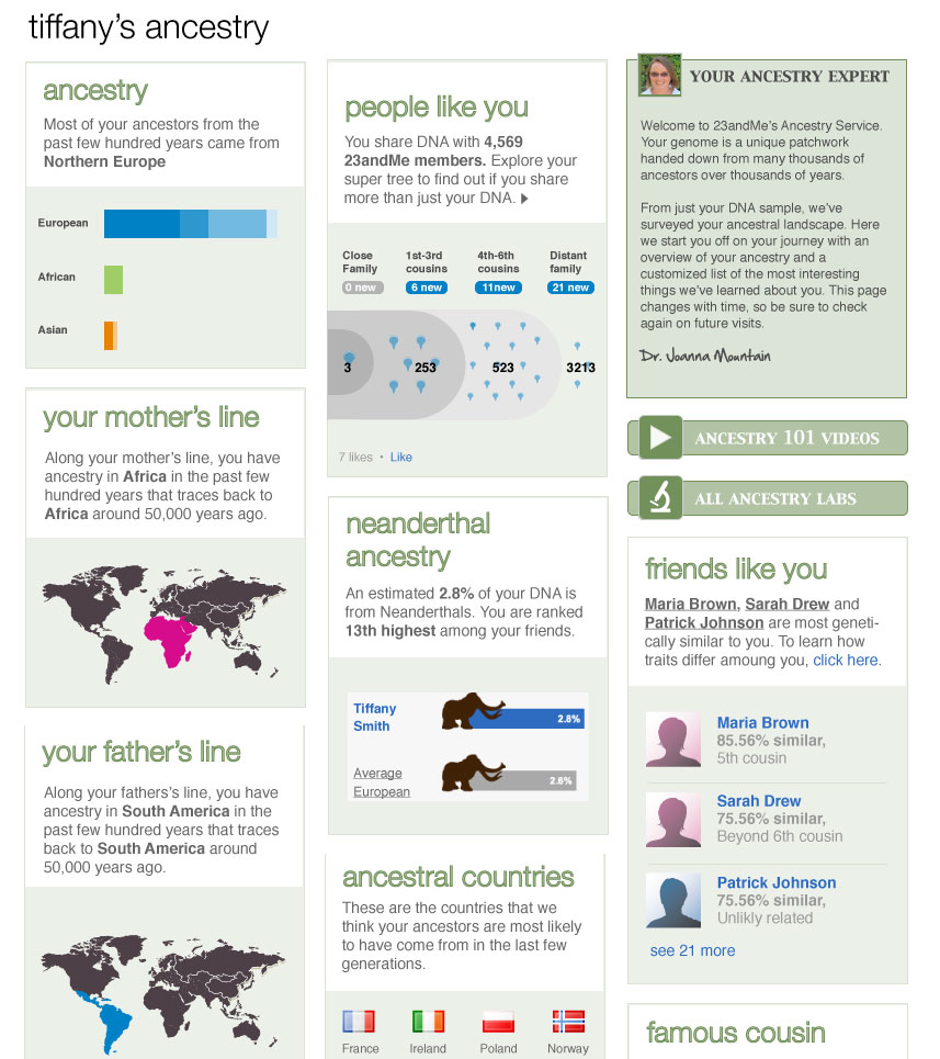 Your Genetic Genealogist: 23andMe Announces Beta Testing of New ...