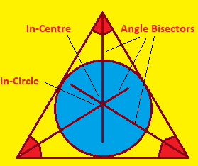 Triangle Properties And Types Geometry