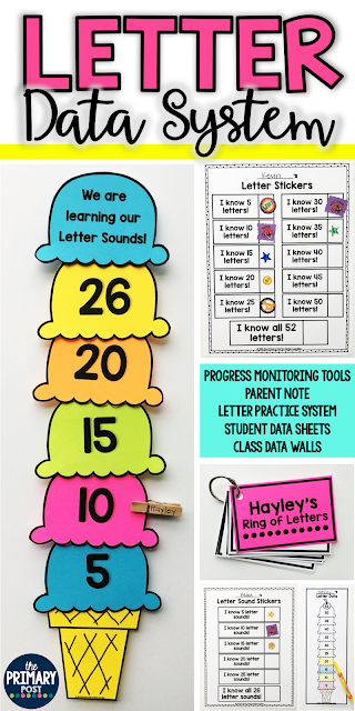 Letter Data System - The Primary Post