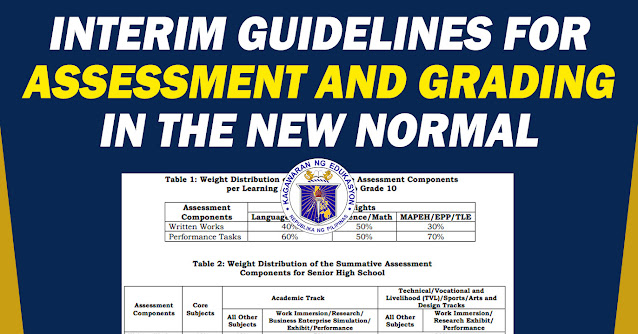 INTERIM GUIDELINES FOR ASSESSMENT AND GRADING IN LIGHT OF THE BASIC ...