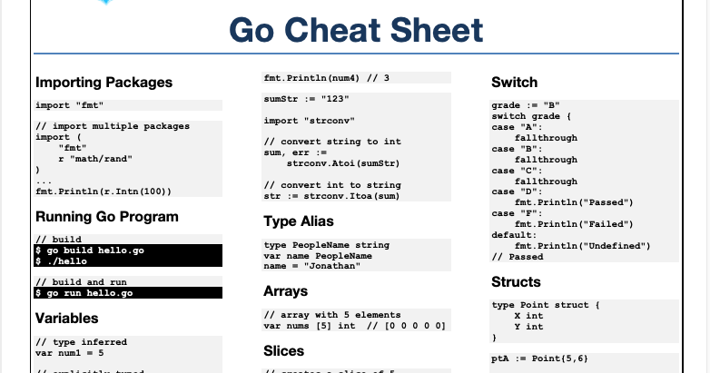 Learn2Develop.Net: Go Cheat Sheet Learn2Develop.Net: Go Cheat Sheet