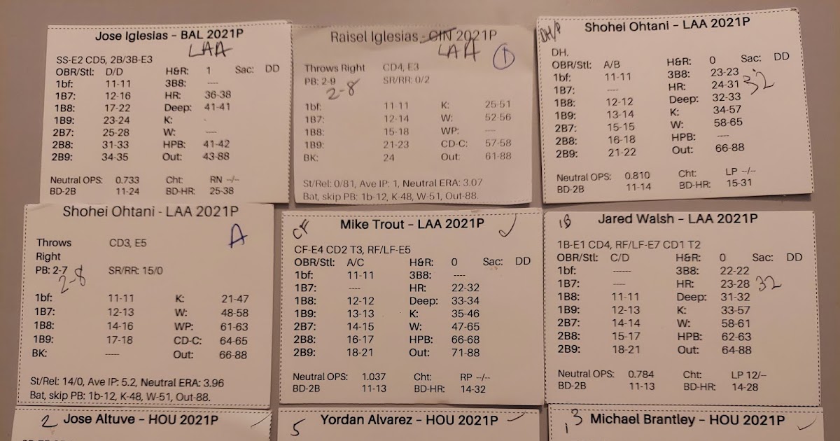 PudnerSports.com: Statis-Pro Cards for All AL All-Stars and Some Near ...