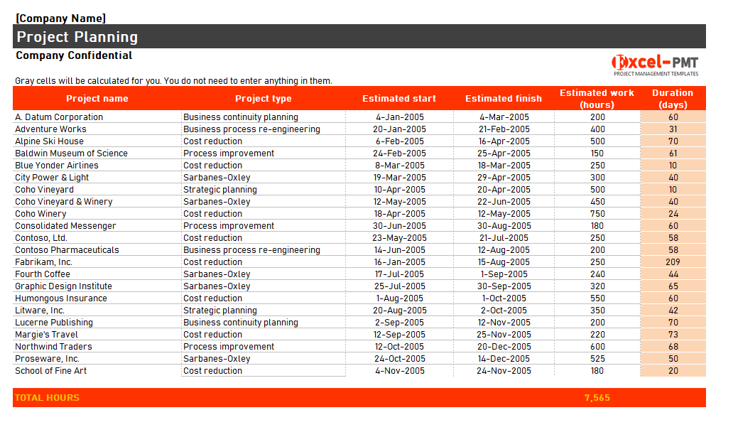 Project Planning Sample - Project Management | Small Business Guide