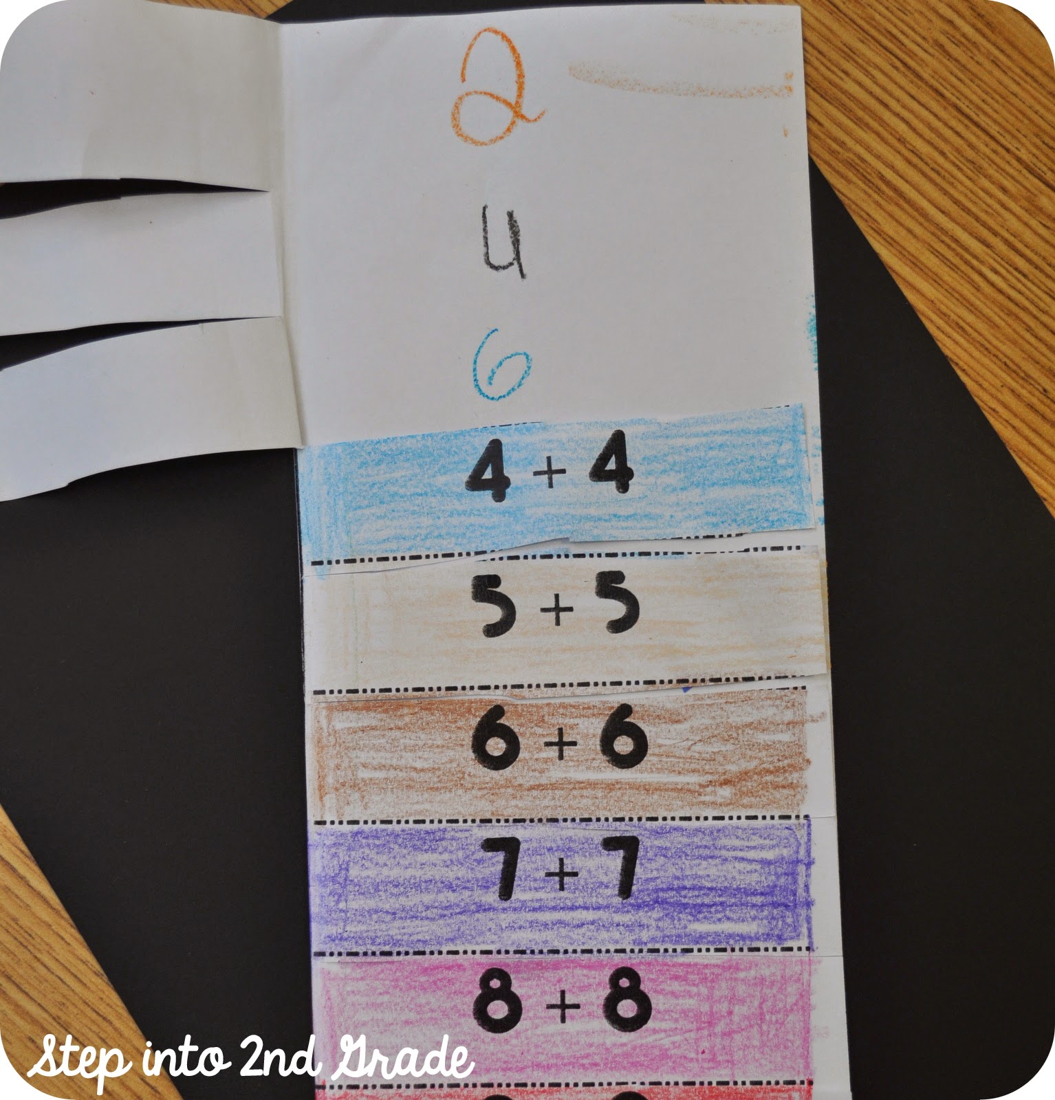 A Look Into My Math Block | Step into 2nd Grade with Mrs. Lemons ...