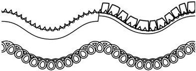 Sew Beautiful Blog: Sew a Wavy Swiss Hem Treatment