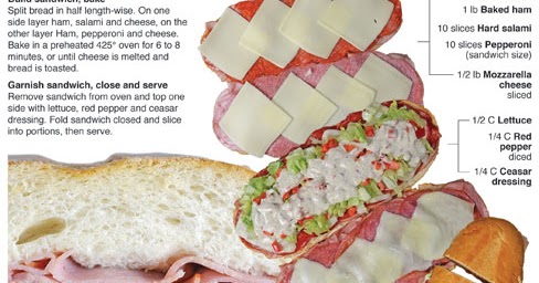 Behind the Bites: A Toasted Italian Sub, or Grinder