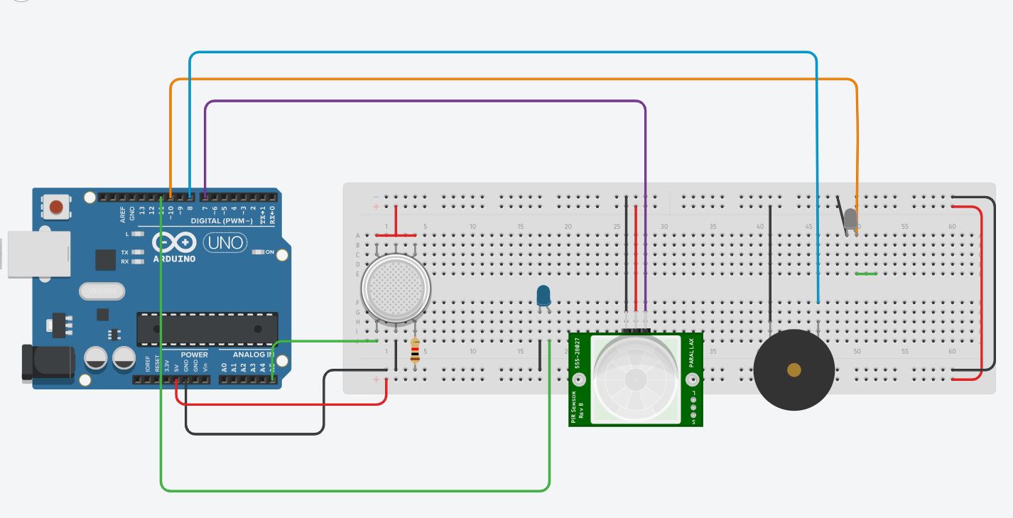 GAS sensing and Alerting System