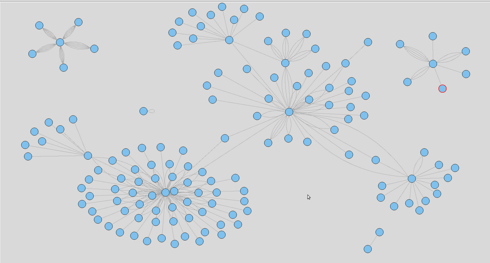 R:: Visualize your inbox using R - Deepu Mohan Puthrote R:: Visualize your inbox using R - Deepu Mohan Puthrote