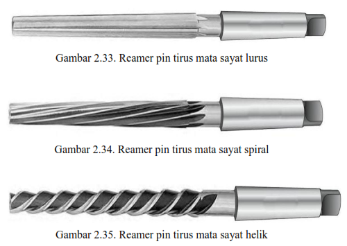 ALAT POTONG PADA MESIN BUBUT - Konterbor (Counterbor) dan Rimer Mesin ...