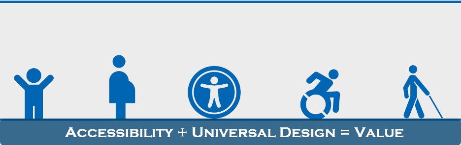 Accessibility + Universal Design = Value ~ UXness: UX Design, Usability ...