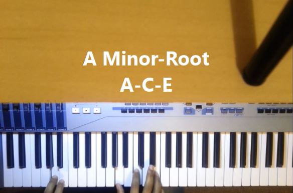 Piano Playing: Minor triads with inversions in all 12 keys