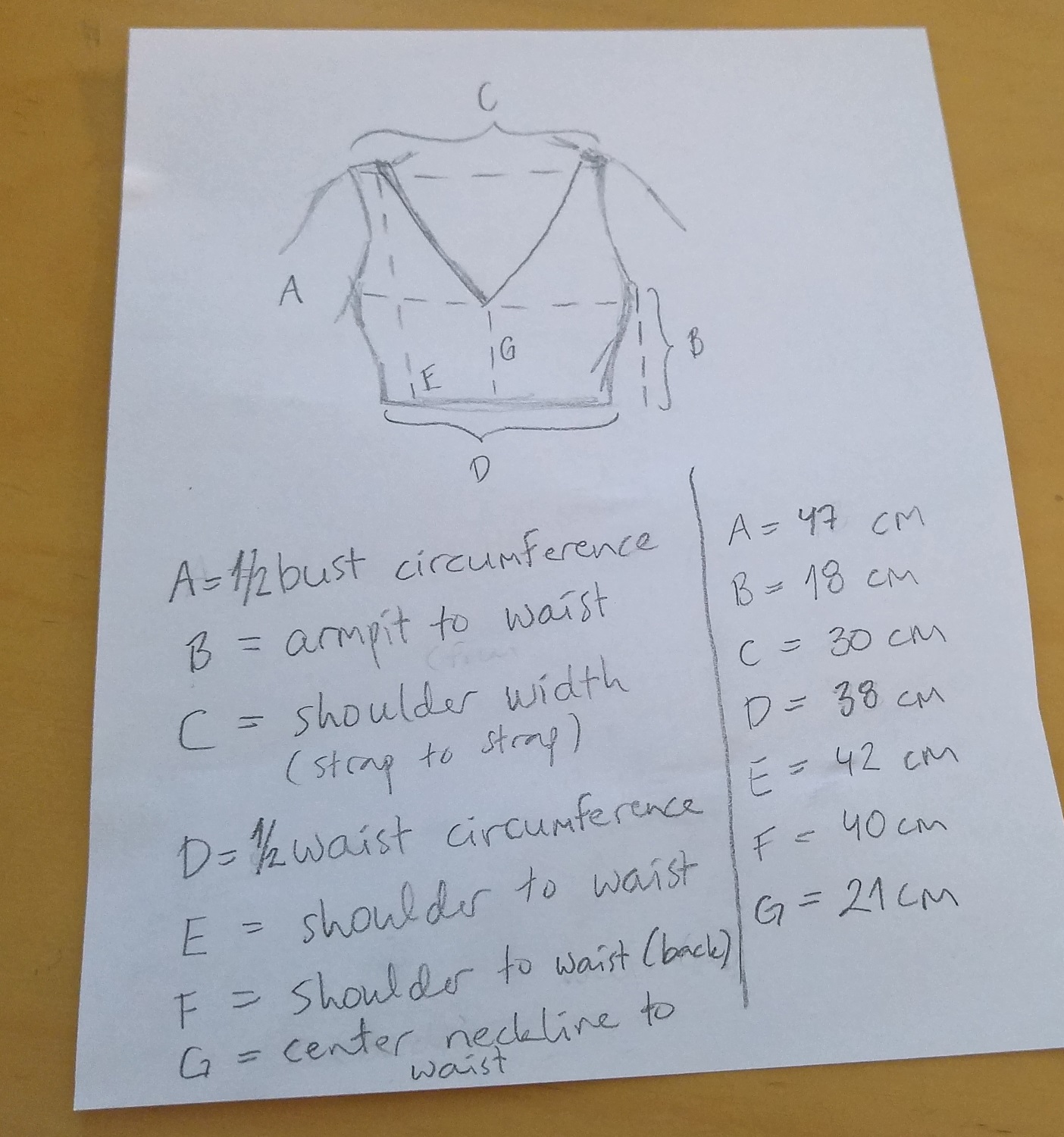 Sew Scoundrel: Tutorial: fully lined princess seam bodice from scratch ...