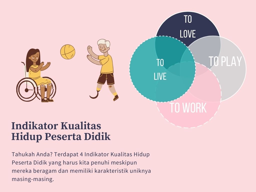 GURU BELAJAR INKLUSIF HARI PERTAMA | Education For Give