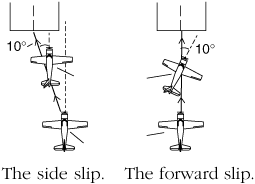The Old Man and His Plane: Review-Slips and Skids