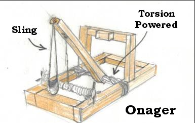 Blogging About Physics : How to Make a Simple Mouse Trap Catapult