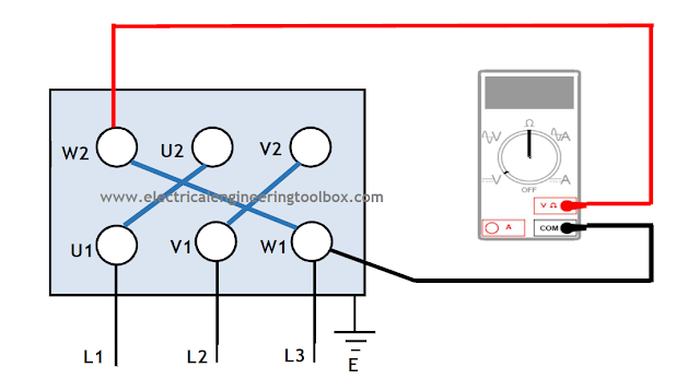 How to Test a 3 Phase Motor Windings With an Ohmmeter ~ Learning ...