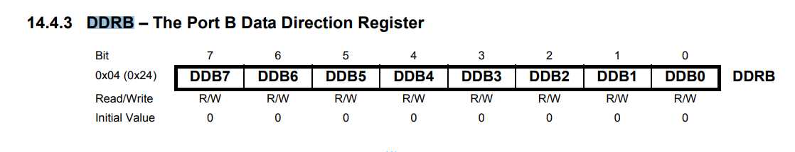 DHOB: Arduino Uno blink con Atmel Studio 7