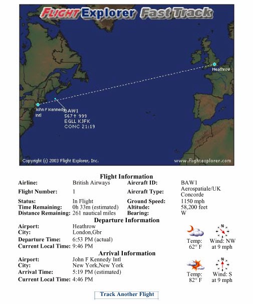 My Flight on Concorde
