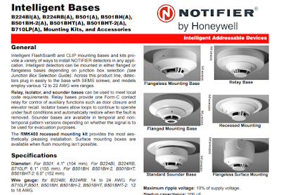 PT. SAVONT VARAVI INDONESIA - ALL ABOUT PHILIPS LIGHTING, ELECTRICAL ...