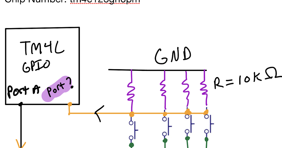 Hardware reversing 101