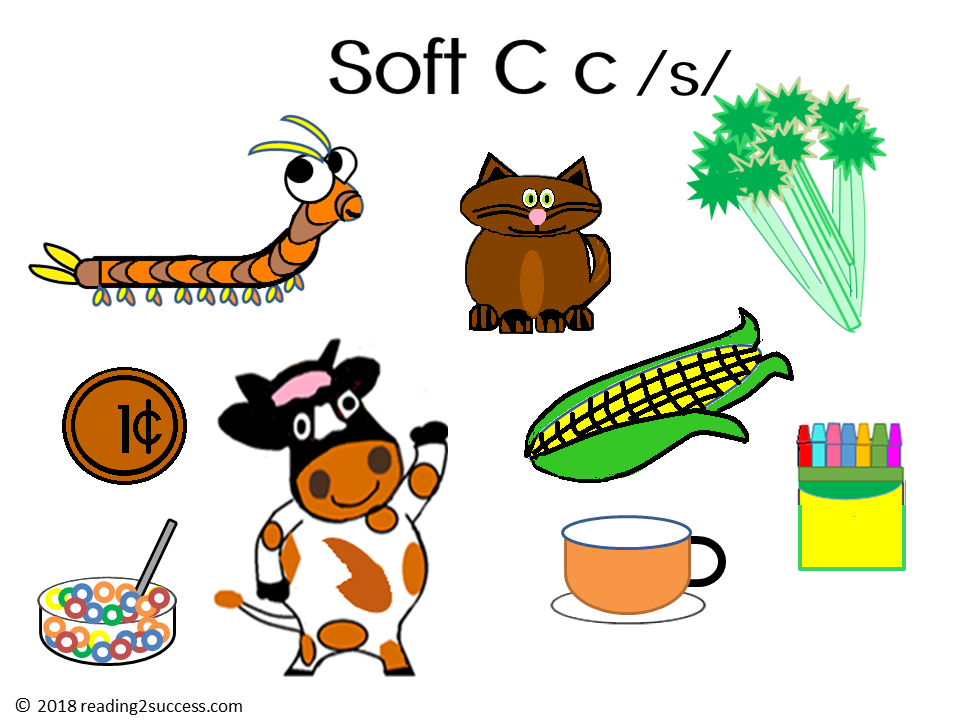 Reading2success: Identifying beginning sounds b, f, h, k, l, s, t, w ...