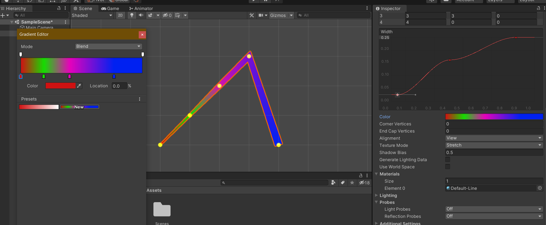 Unity Line Renderer Nedir ? - UrhobA