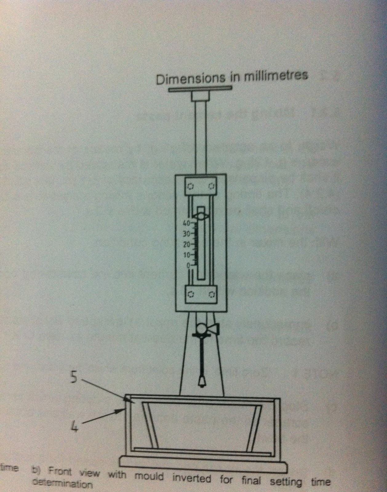 How to determine the consistency of cement? - Civilengineering-Ideas