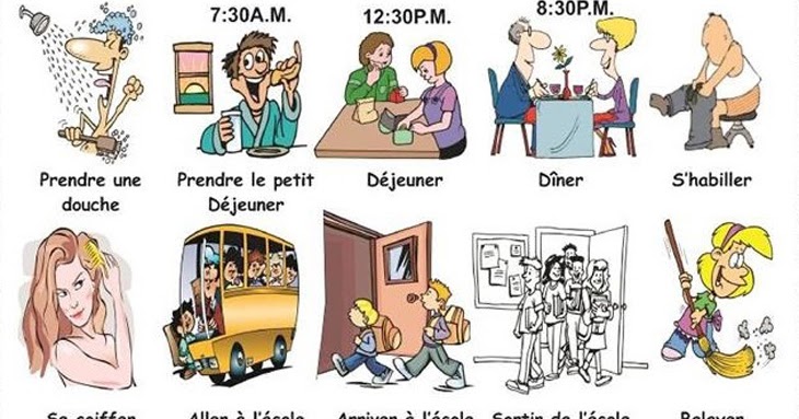 TICs en FLE: Apprendre à parler du quotidien ( A-1 / A-2 )