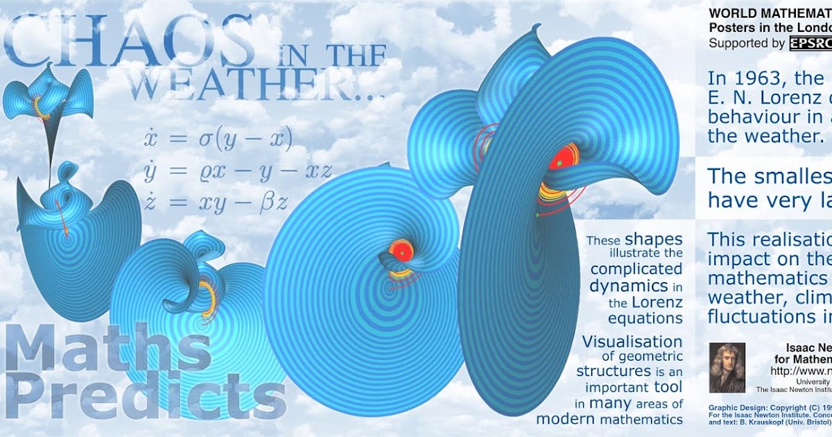 The Actual Maths: Chaos in the Weather