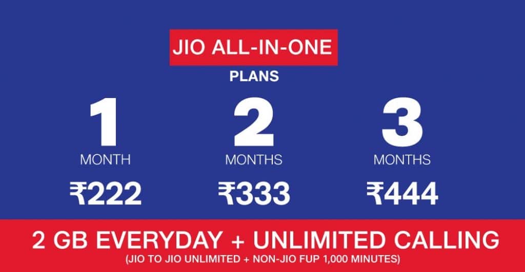 Dhol Ki Pol: Jio Launches New Prepaid Plans With No Daily Data Limit