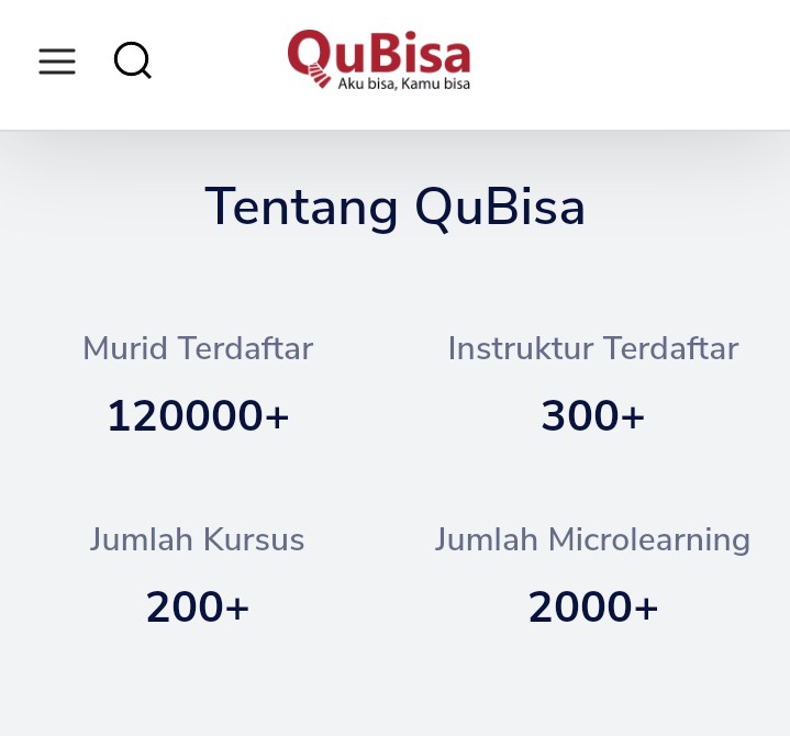 Belajar Lebih Percaya Diri Bersama QuBisa.com