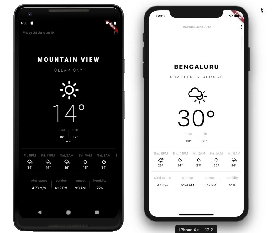 A Flutter application to view current weather status - Flutter Tutorial