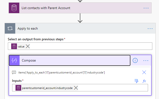 Get Output Data from Expand Query of Microsoft Dataverse Connector in ...