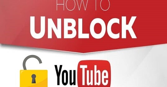 How To Watch Blocked YouTube Videos in Your Country - Techrolet Tech Guides