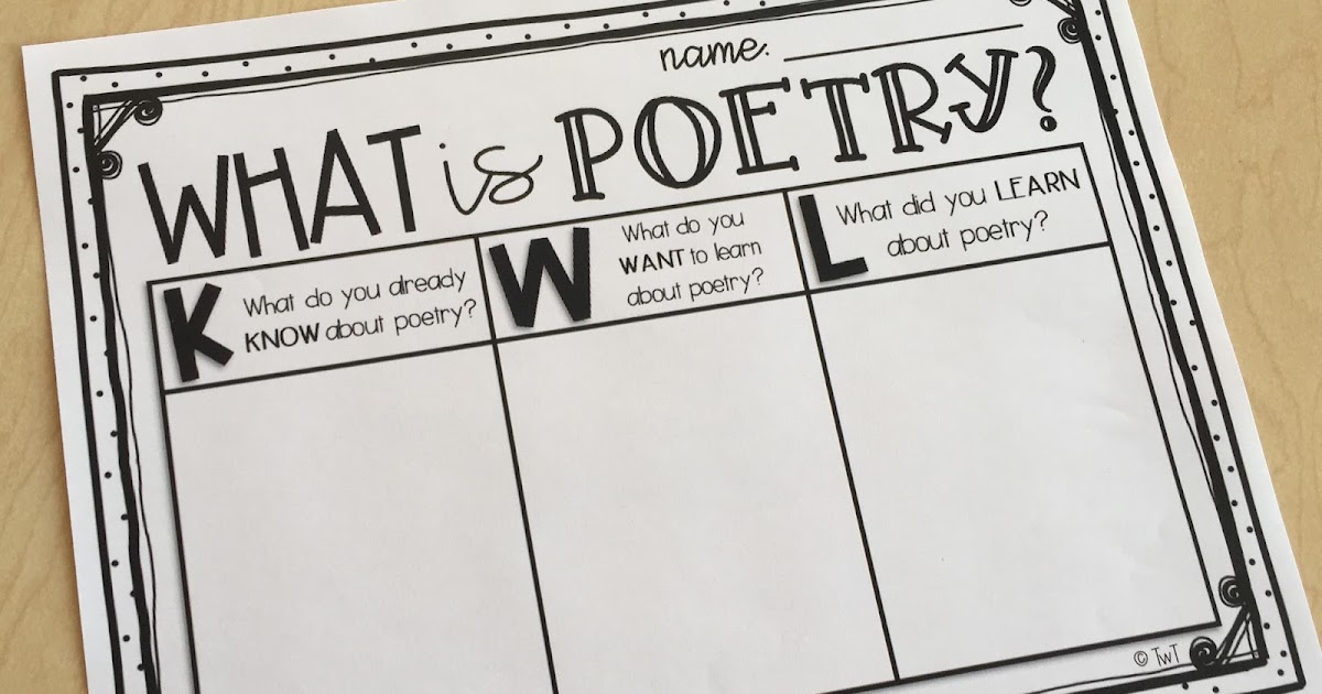 Teaching With Terhune: Poetry Unit