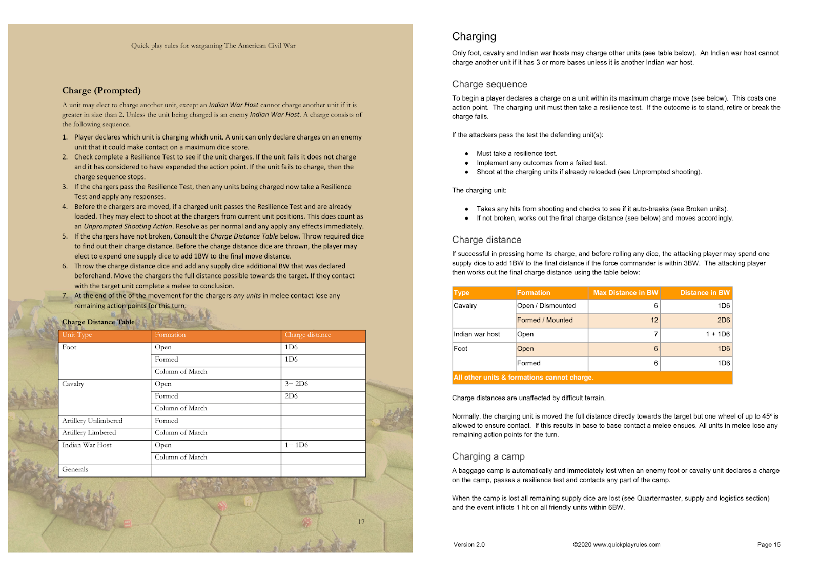 The Waving Flag: Wargaming Rules