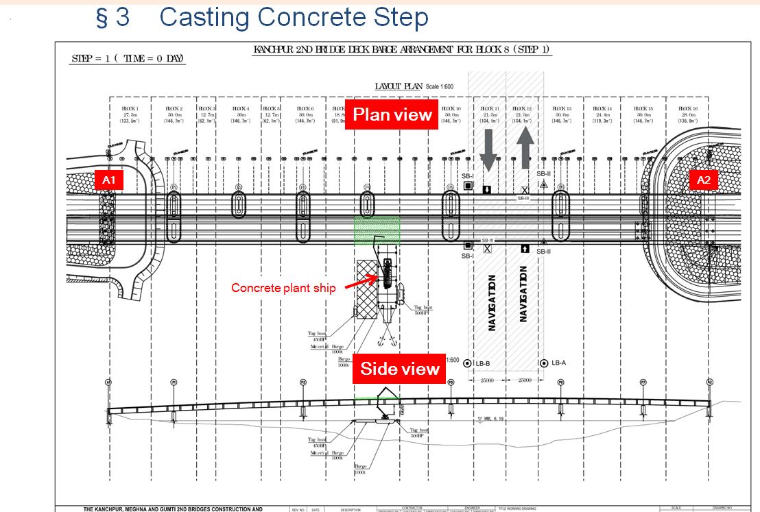 Quality Assurance & Quality Control - Civil , Structure & Architecture ...