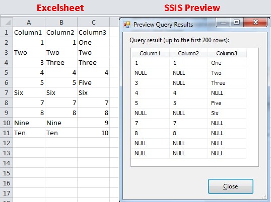 Microsoft Sql Server Integration Services Mixed Data Types In Excel Column