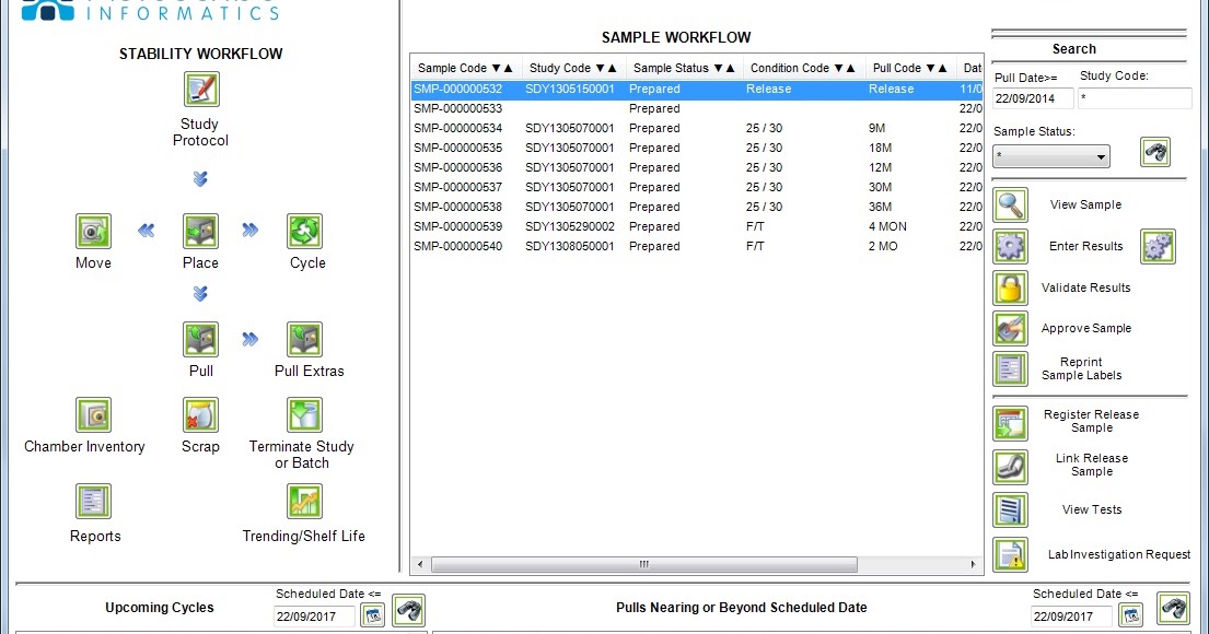 Read-out Instrumentation Signpost: Stability management in Pharma.