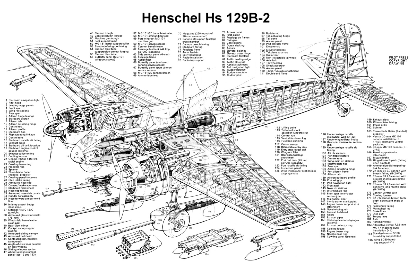 AVIÕES MILITARES: Henschel Hs 129